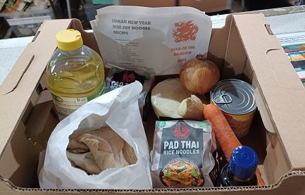 Recipes for your food parcel - Lambeth & Croydon Foodbank
